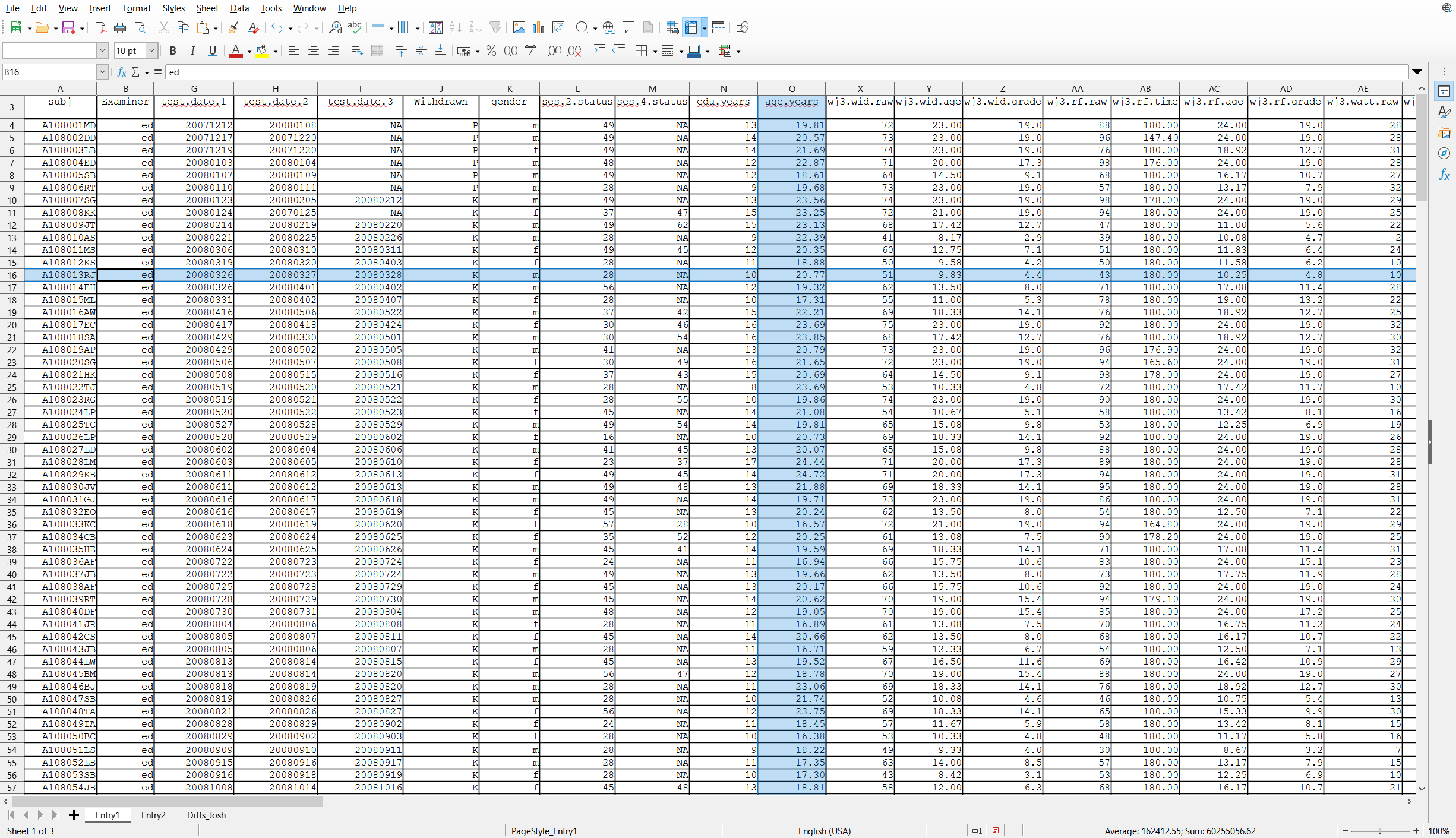 Organizing Data | David Braze